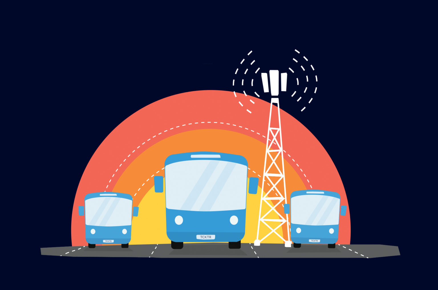 Ticketer: Preparing for the 3G Sunset | Bus-News