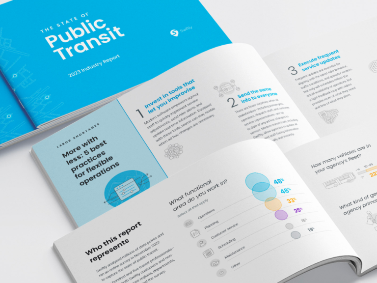 Five Trends from the 2023 State of Public Transit Report | Swiftly