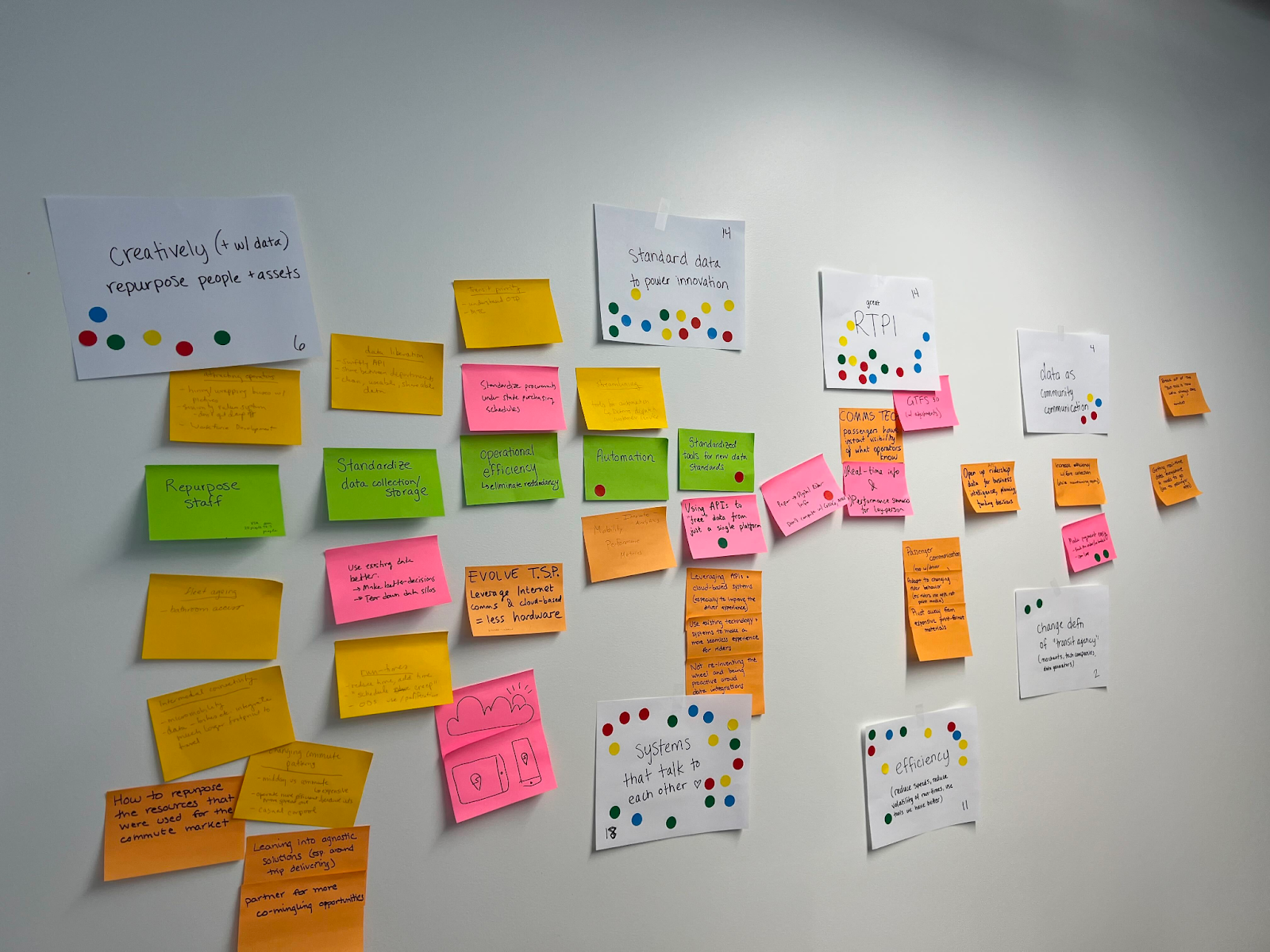 Transit Innovation Workshop Recap | Swiftly | Bus-News