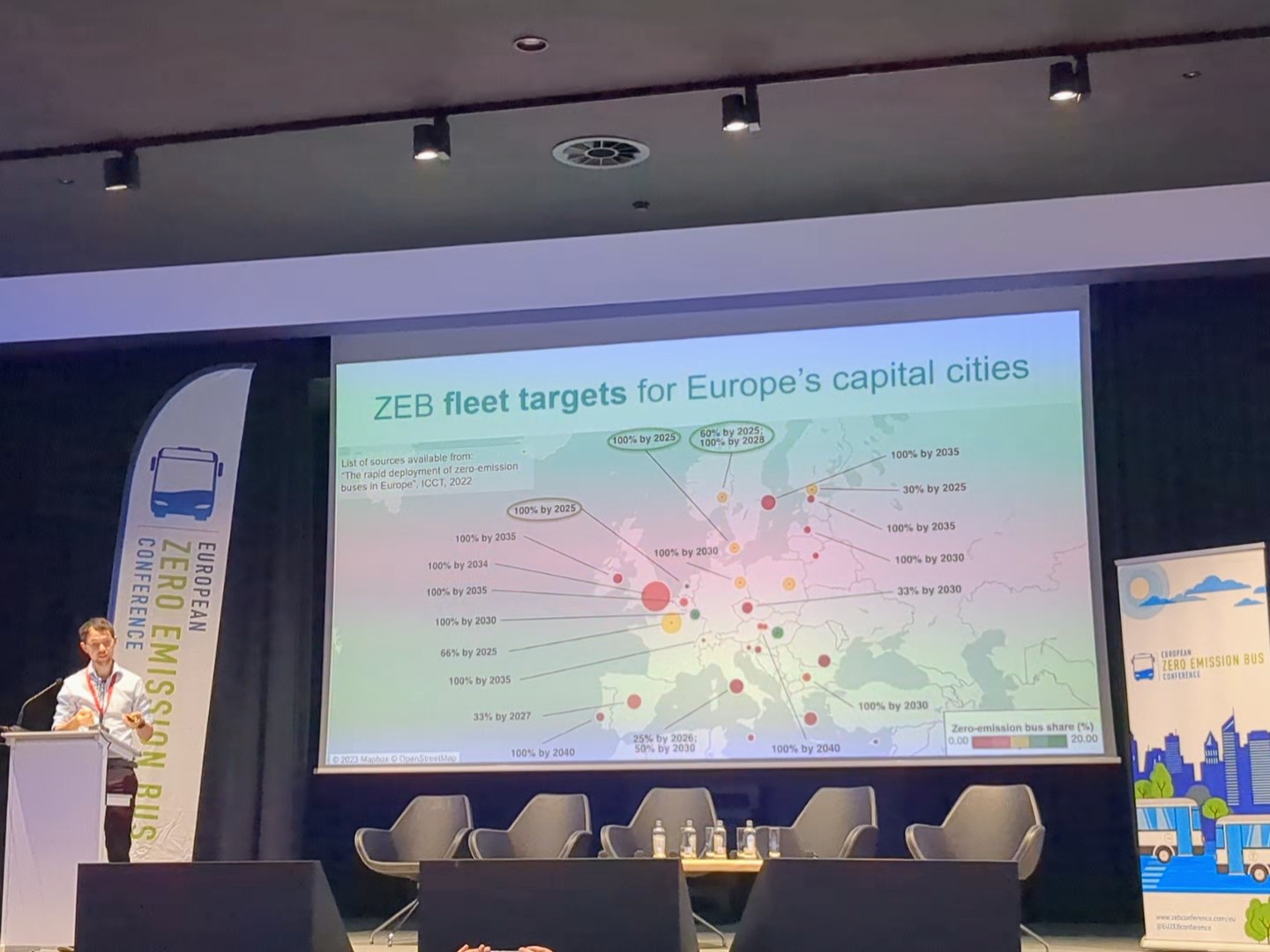Busworld 2023 – Could We Have an Electric Bus World 2030? | Bus-News