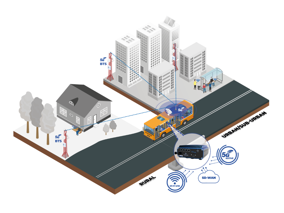 How Can We Get Secure Communications on Board Buses? | Bus-News